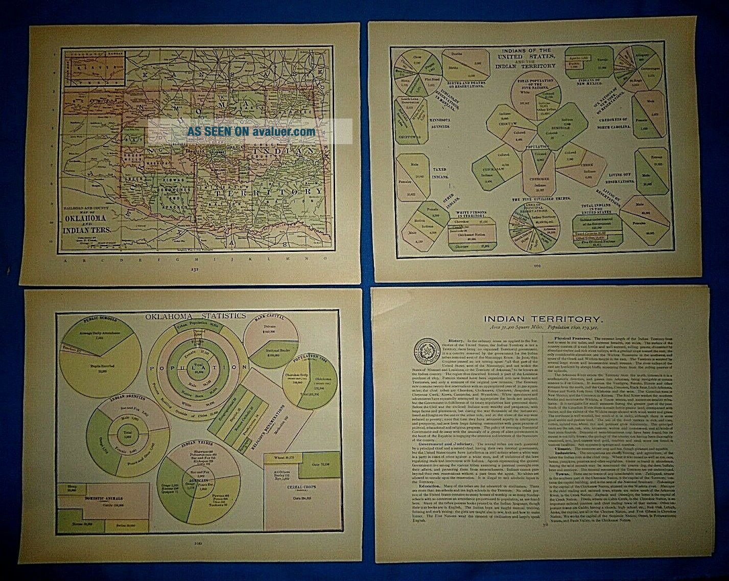 Vintage 1894 MAP Of The INDIAN TERRITORY & STATISTICS CHART As Of 1894 ...
