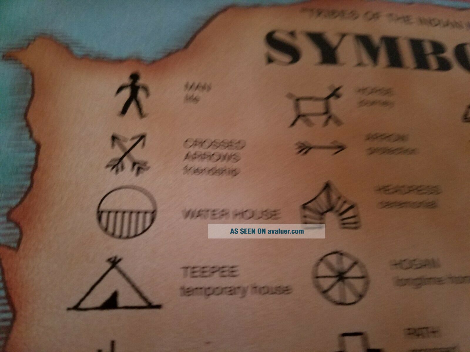 Laminated Card In Color Showing The Symbols Of The Native American ...
